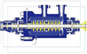 API 610 (BB5)DOUBLE CASING RADIALLY SPLIT MULTISTAGE PUMP « Inno Pumps